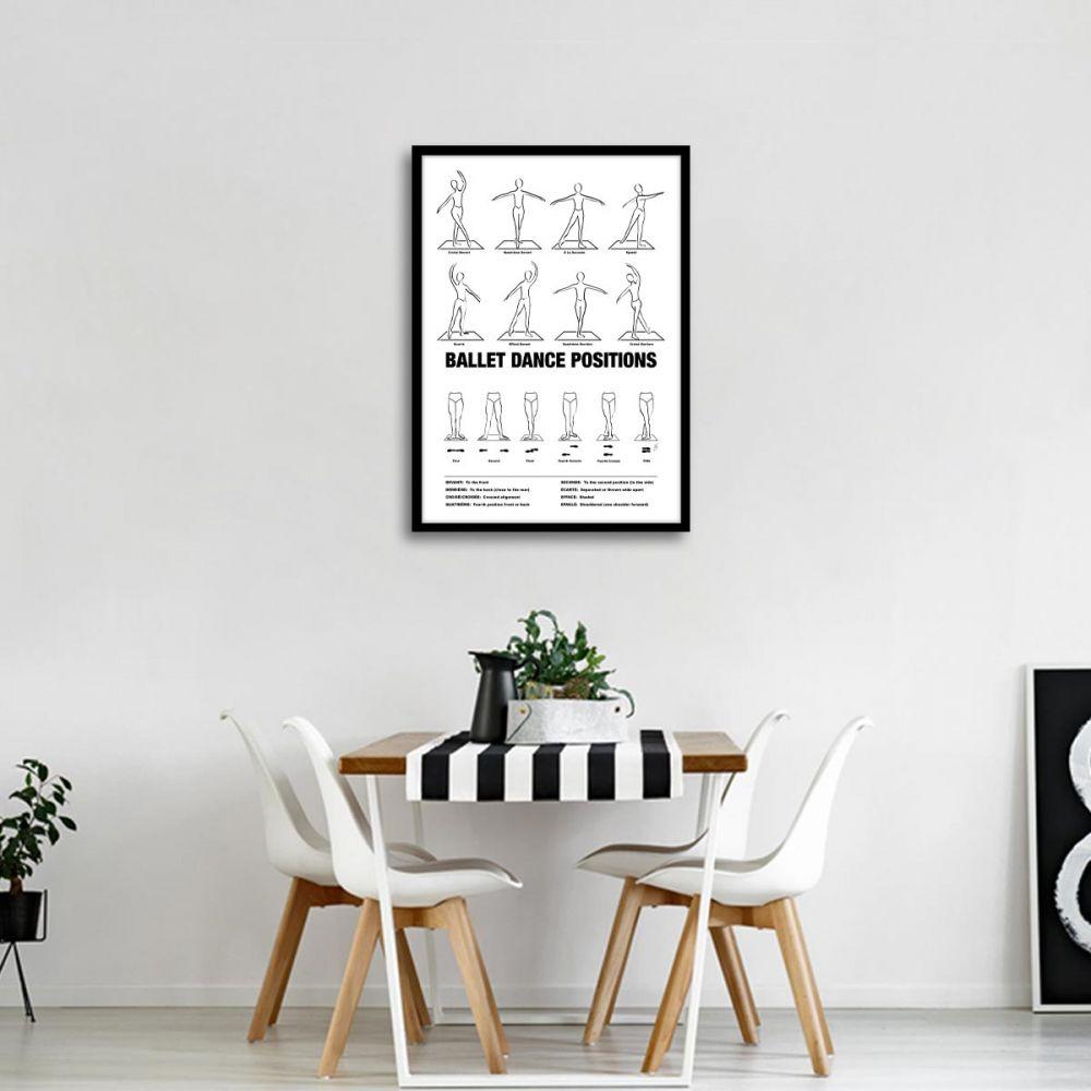 Ballet dance positions, poster
