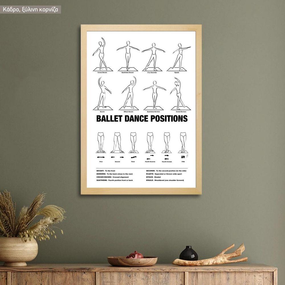 Ballet Positions Poster